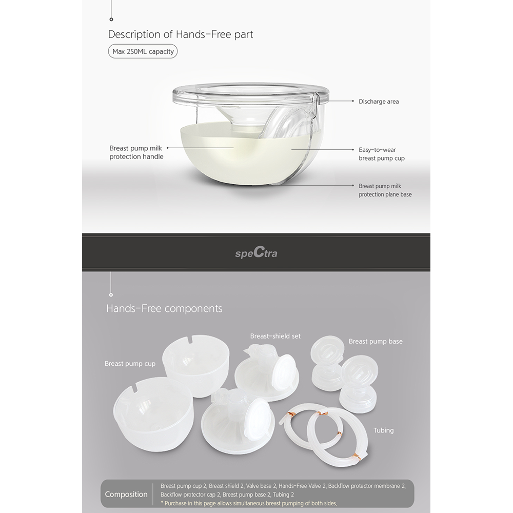 Buy Handsfree Shield Cups – 2 Pack | Worlds Best Breast Feeding ...